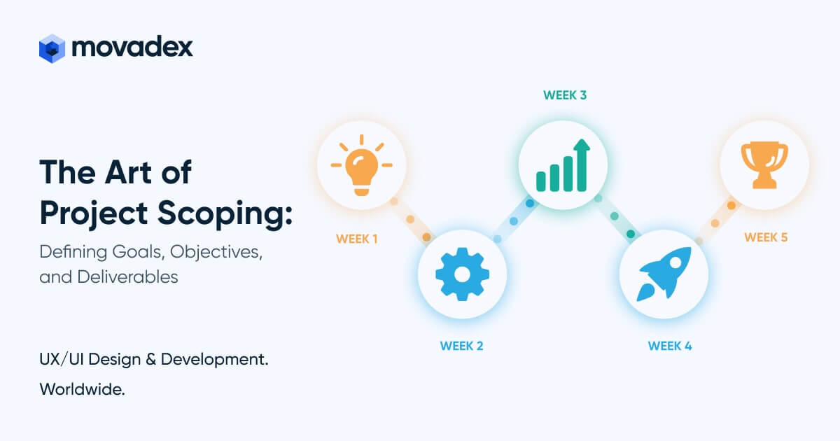 The Art of Project Scoping